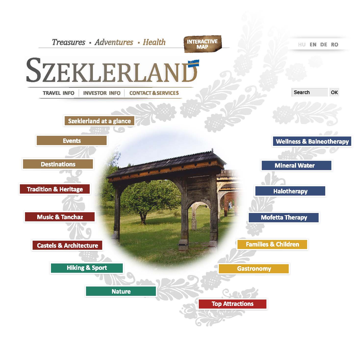 Seklerland